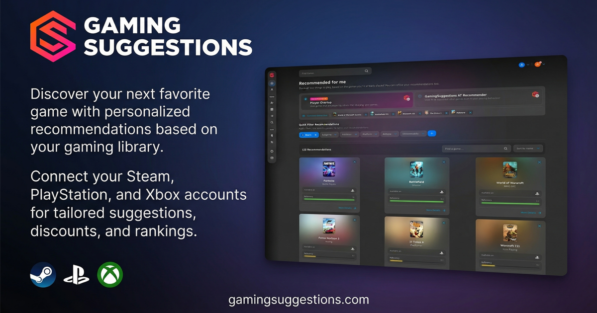 GamingSuggestions - Personalized Game Recommendations